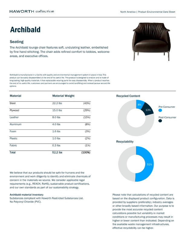 Archibald Product Environmental Data Sheet | Details Page | Haworth